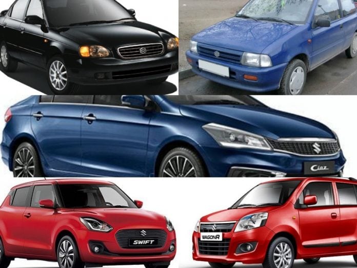 5 best Maruti cars ever » MotorOctane