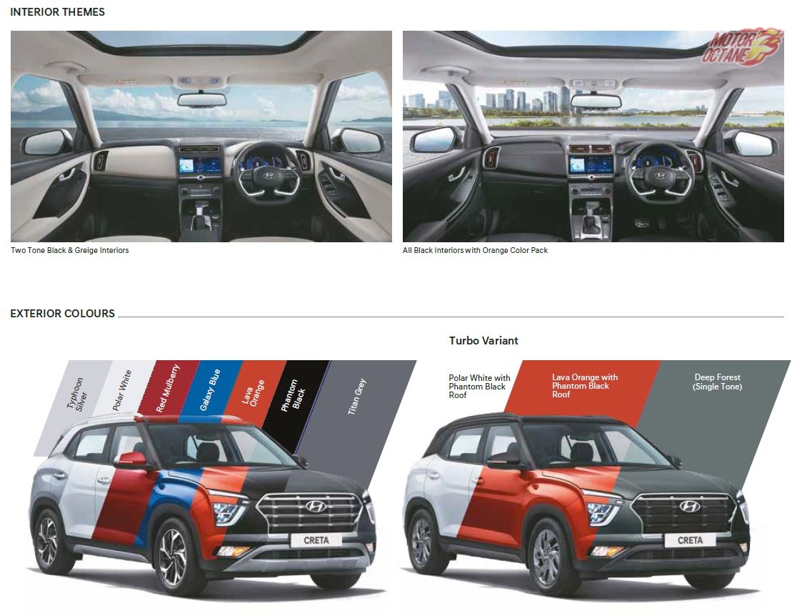 Hyundai Creta Variants and Features - Detailed Explanation » MotorOctane