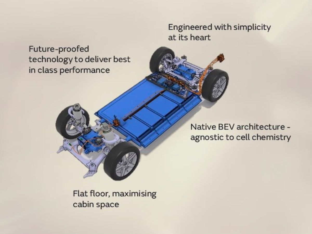 Tata EVs to use Jaguar and Land Rover EV parts! » MotorOctane