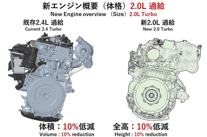 Toyota’s Plan to Save Us From EVs » MotorOctane